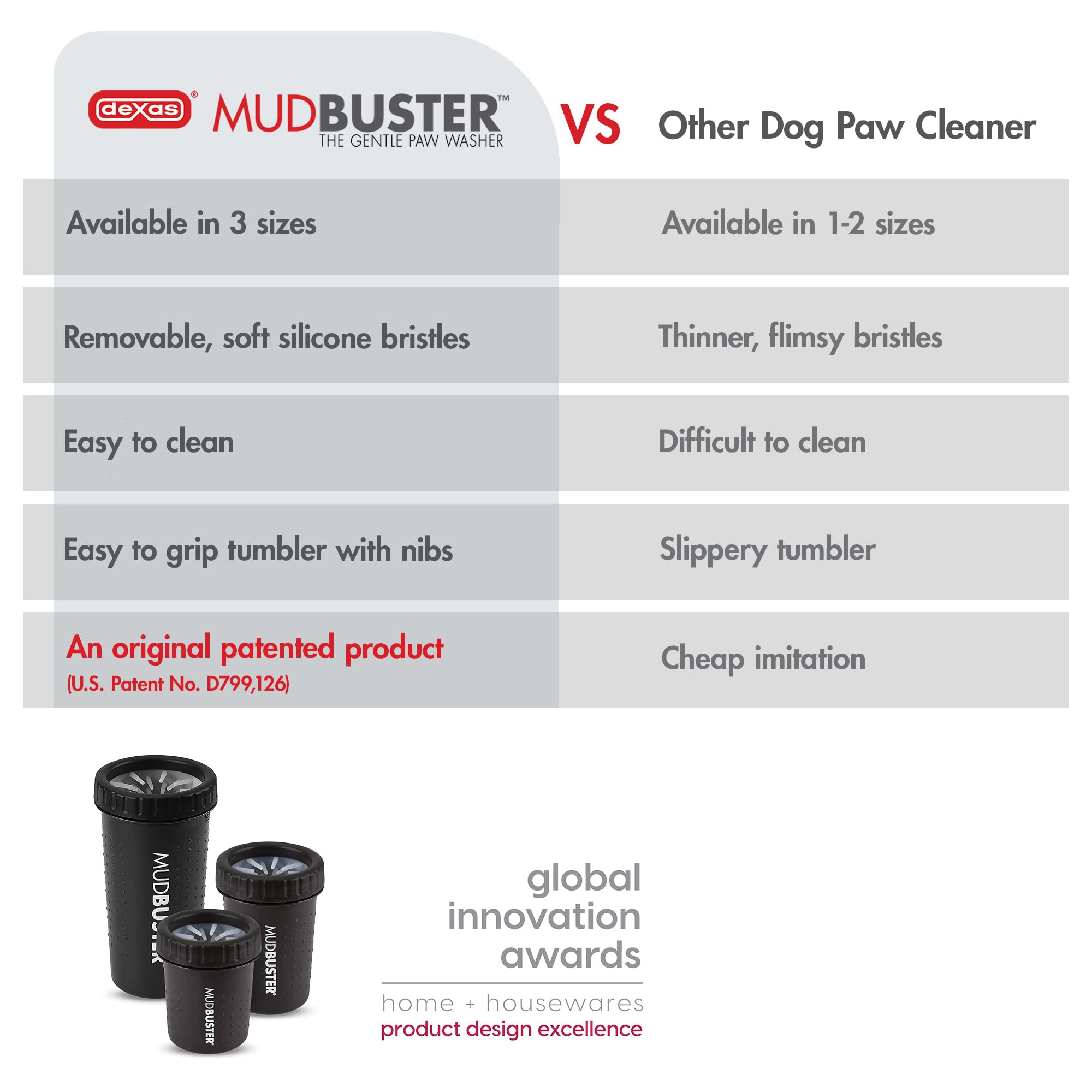 Mua Dexas MudBuster Portable Dog Paw Washer/Paw Cleaner, Large, Matte ...