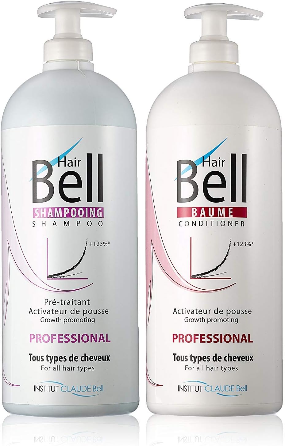 Veana Claude Bell Hairbell Shampoo + Conditioner pro, Pack of 2 (2 x 1 ...