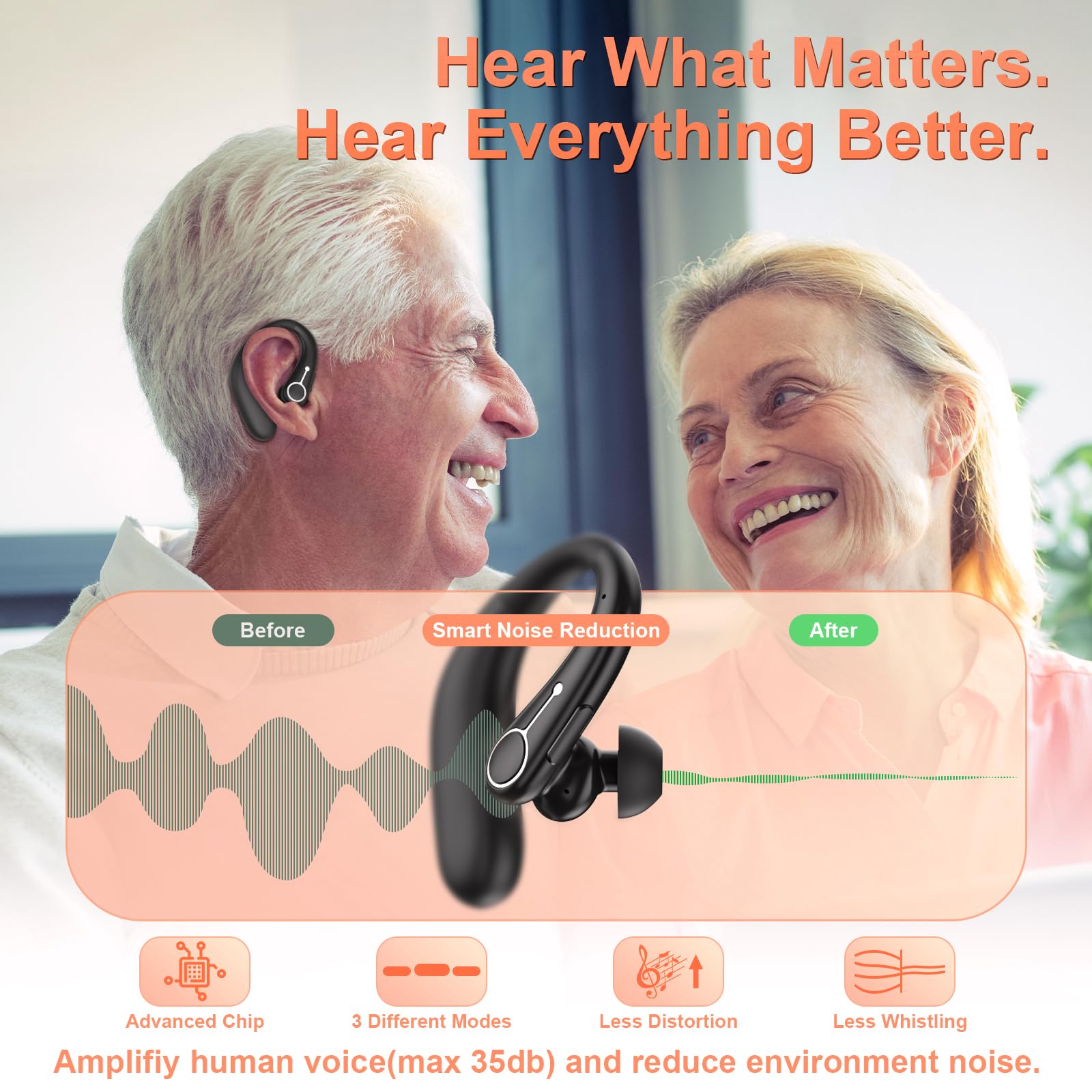 Mua Hearing Aids, Hearing Aids for Seniors with Bluetooth, Rechargeable ...