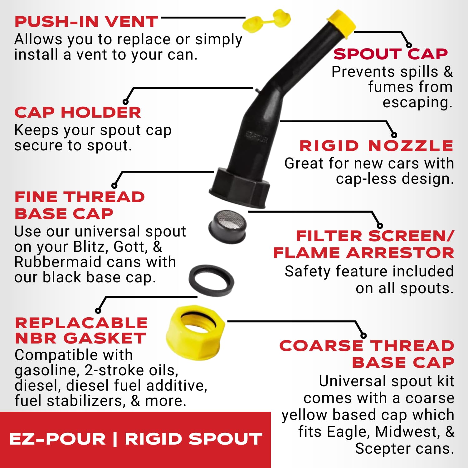Mua EZ-POUR Rigid Spout Replacement and Vent kit for Water Jugs and Pre ...