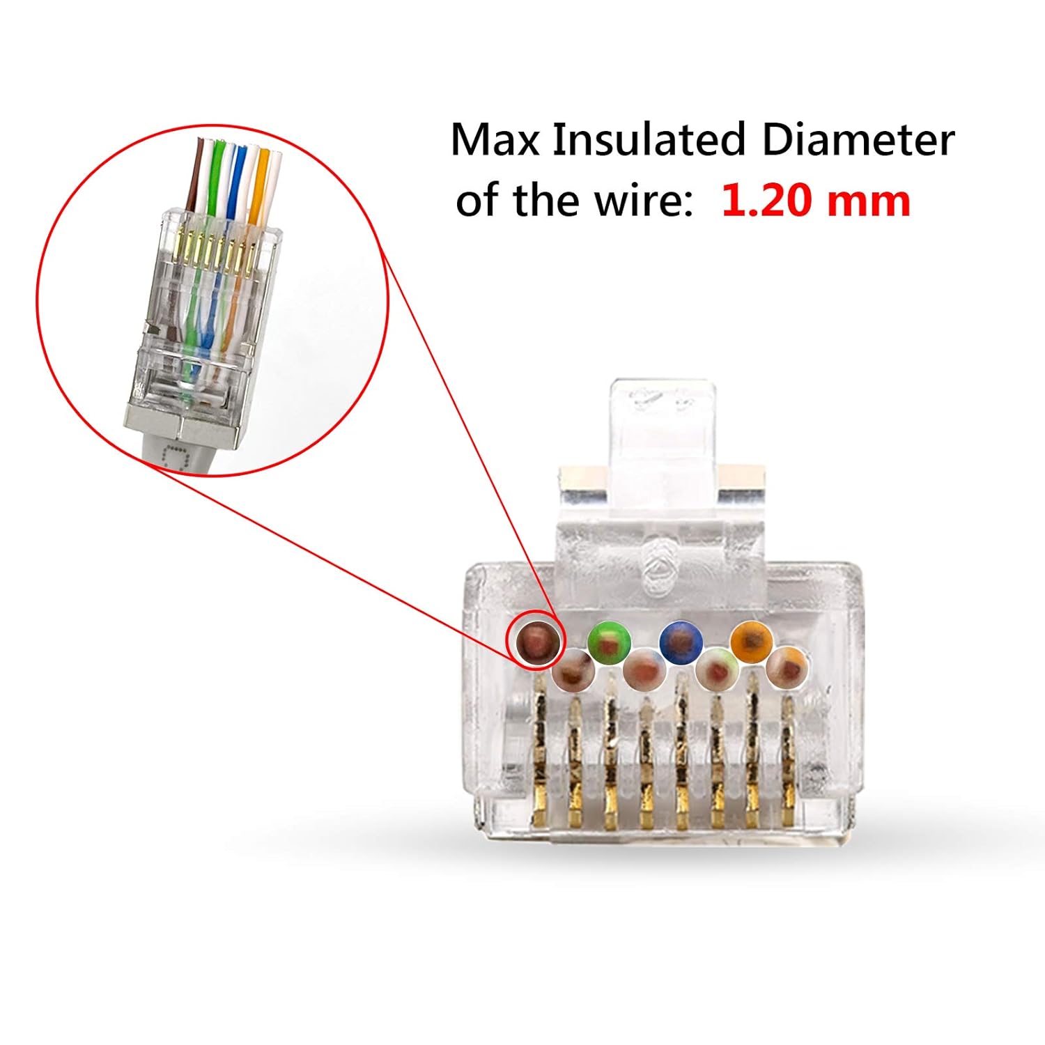 RJ45 Connector Cat6 Cat6a 23AWG 8P8C RJ45 Pass Through Shielded Ends ...