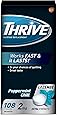 Thrive Nicotine Lozenges, 1mg: Amazon.ca: Health & Personal Care