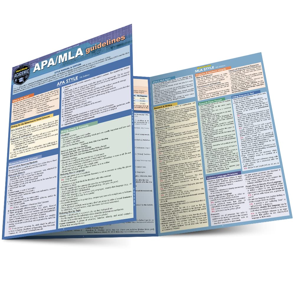 Mua APA/MLA Guidelines - 7th/9th Editions Style Reference for Writing ...