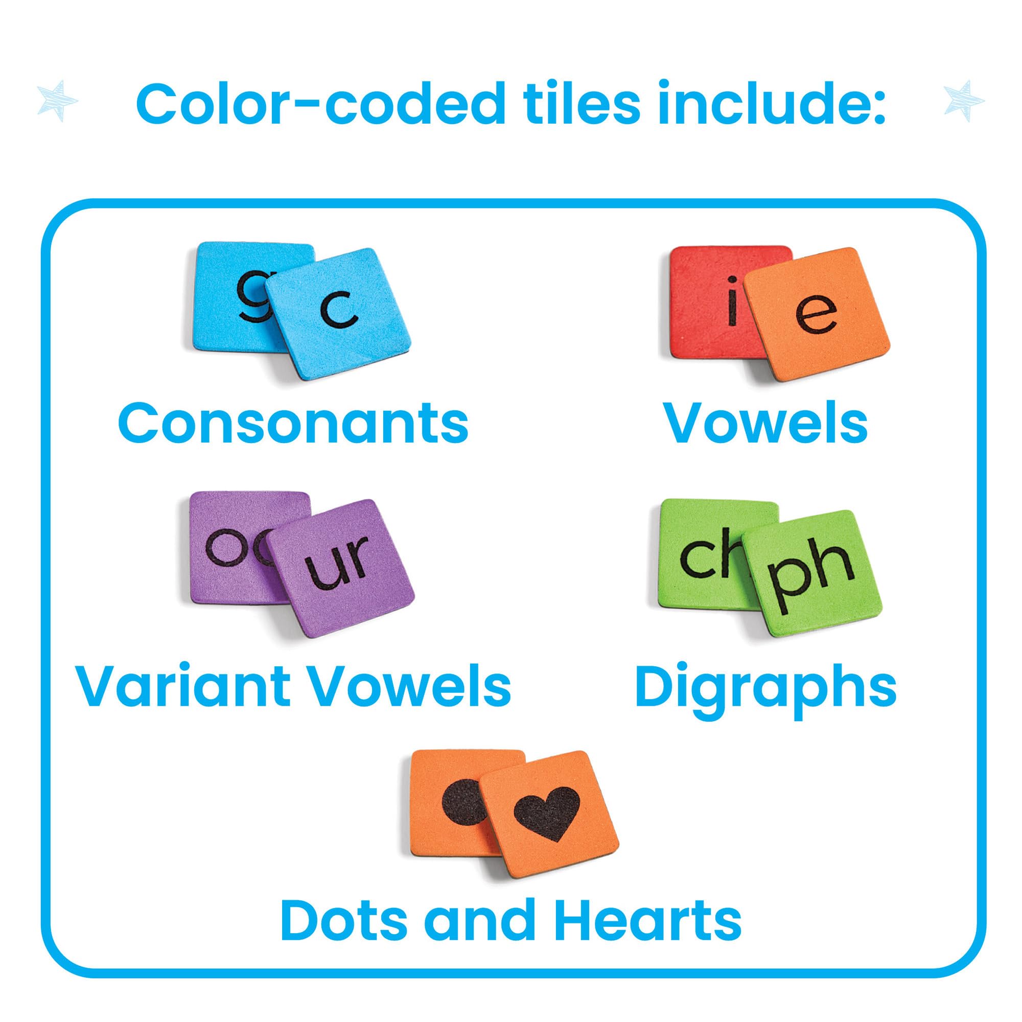 Mua Phonics Word-Building Magnetic Letter Tiles, Letter Recognition for ...