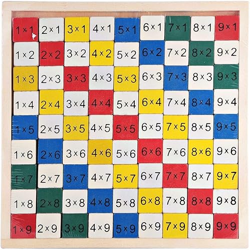 Wooden Multiplication Table Box price in UAE | Amazon UAE | kanbkam