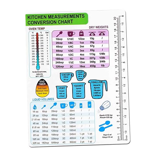 Kitchen Conversion Chart Magnet-Measurement Refrigerator Magnet 8.58In ...
