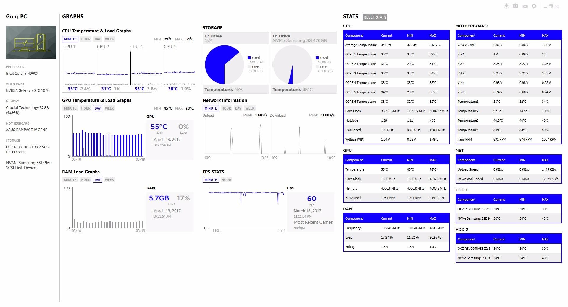 Unable to identify this random PC stats program (screen inside) : r ...