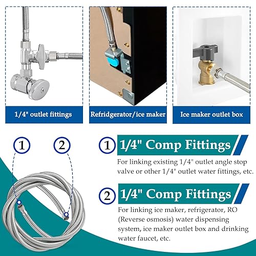 Ice Maker Water Supply Kit Ice Maker Kit | Premier H2O Water