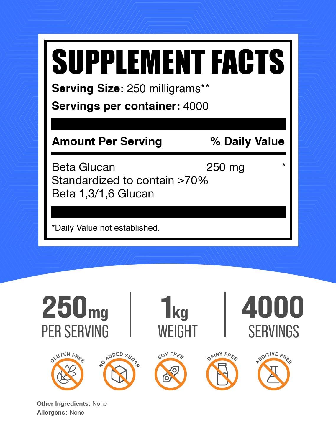 Mua BulkSupplements.com Beta Glucan Powder (1,3/1,6) - Beta Glucan ...