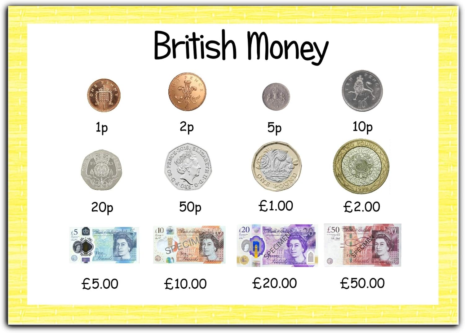 British Money Currency A4 Poster Display For Nursery Classroom School British Money Currency A4 Poster Display For Nursery Classroom School