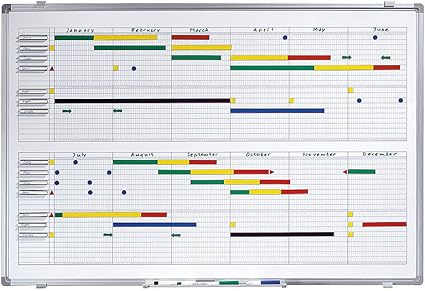 Planning annuel 900 x 600 mm - division en 2 semestres et 365 cases ...