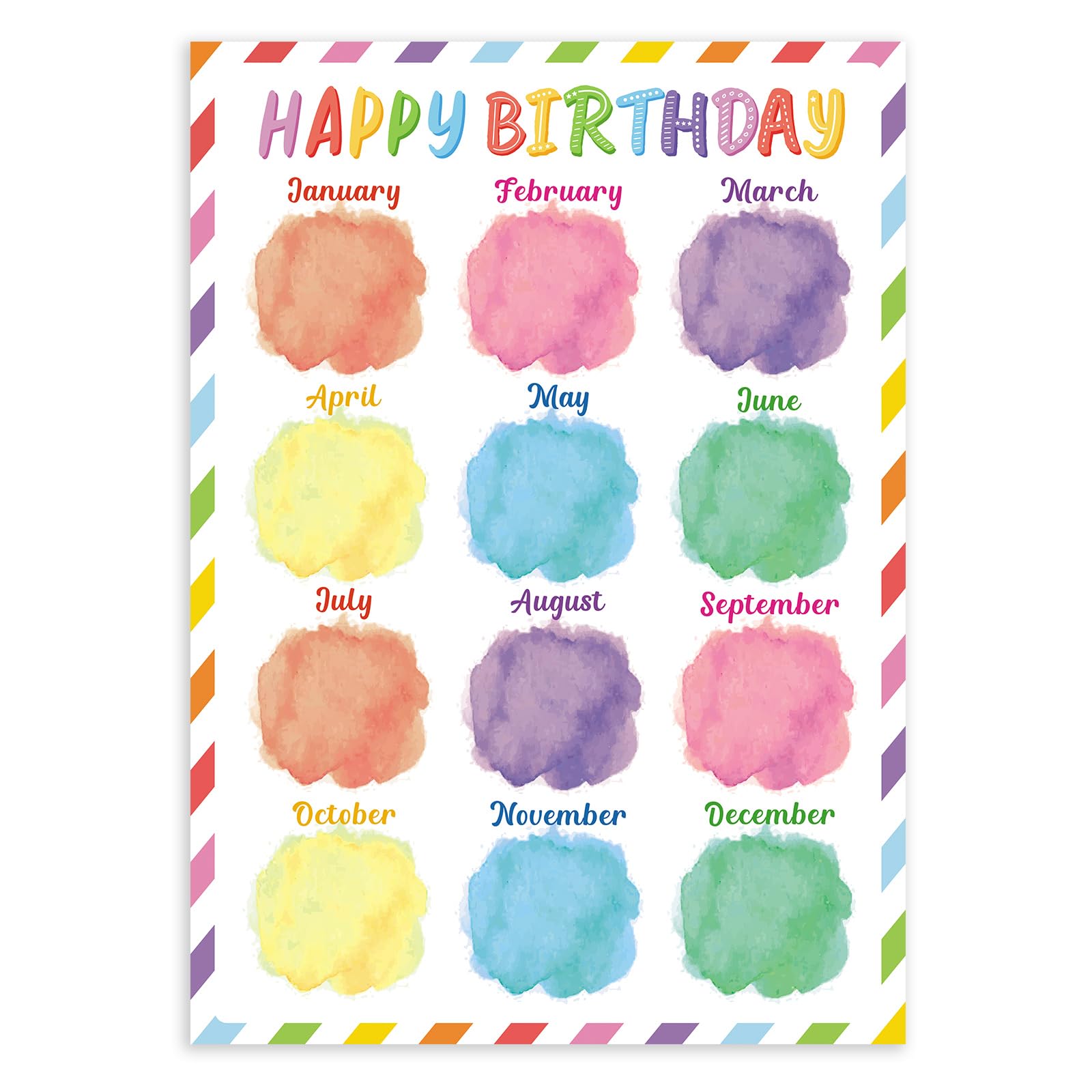 JUESMOS Watercolor Birthday Poster Chart for Classroom Happy Birthday ...