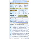 Antibiotics Pocketcard Set 2016: Hof, H., Knueppel, R.: 9781591035107 ...