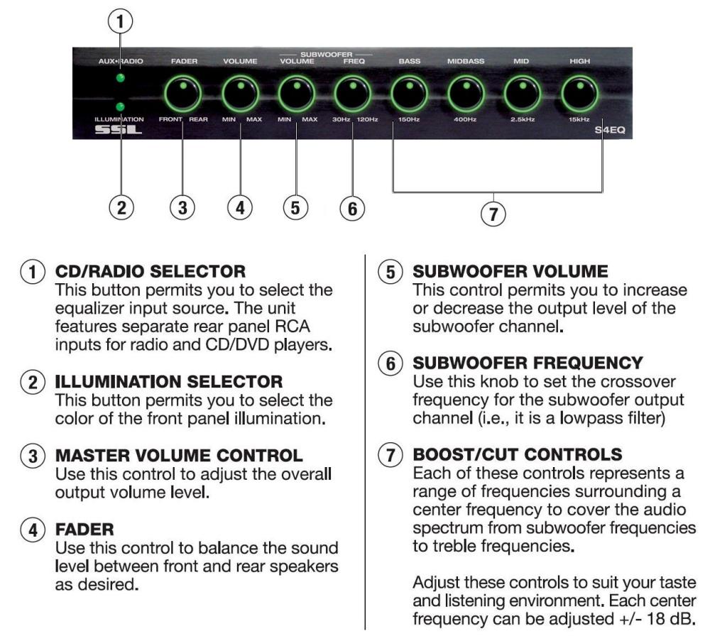 Sound Storm Laboratories S4EQ 4 Band Pre-Amp Car Audio Stereo Equalizer ...