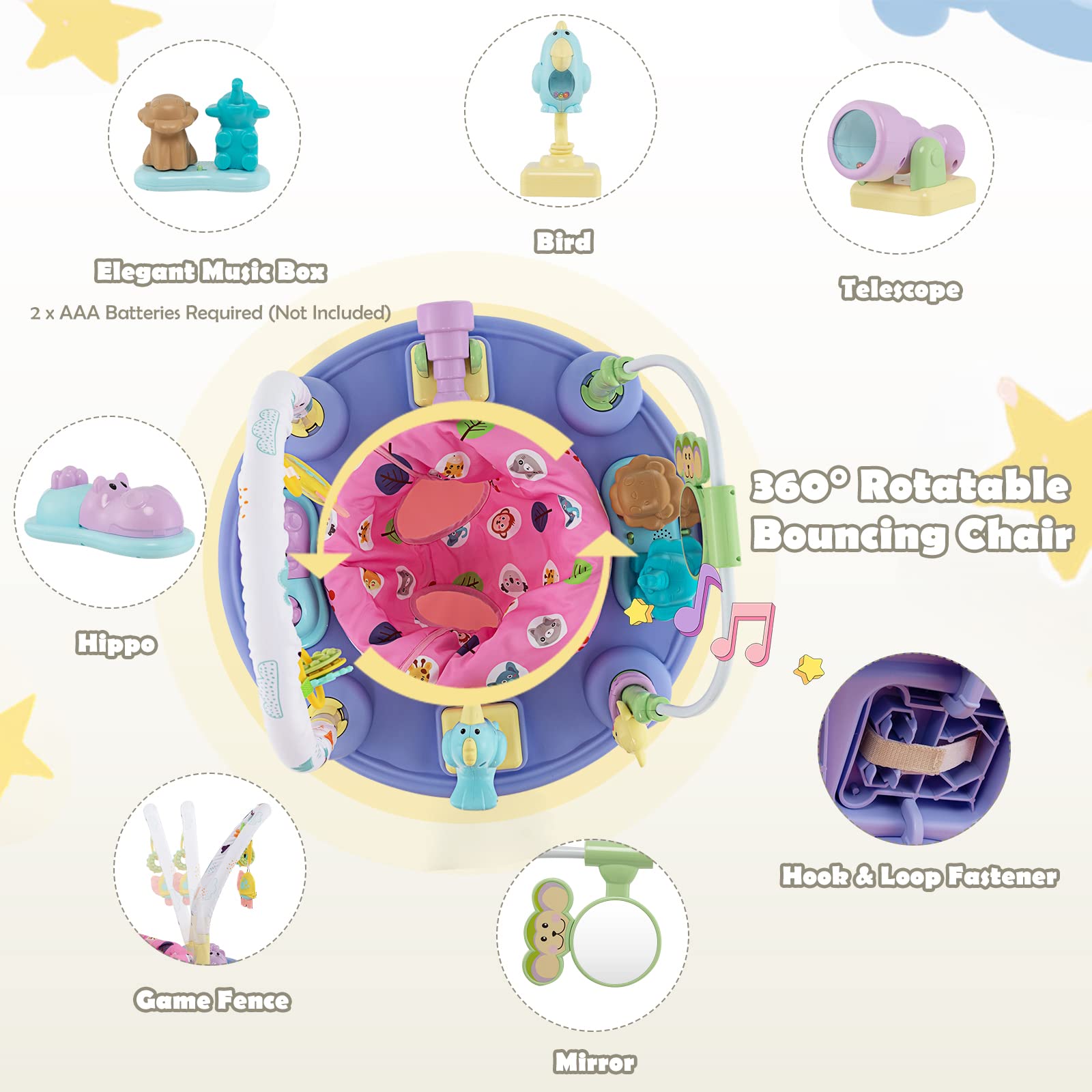 Mua HONEY JOY Baby Bouncer Activity Center, 3-Stage Bouncing Activity ...