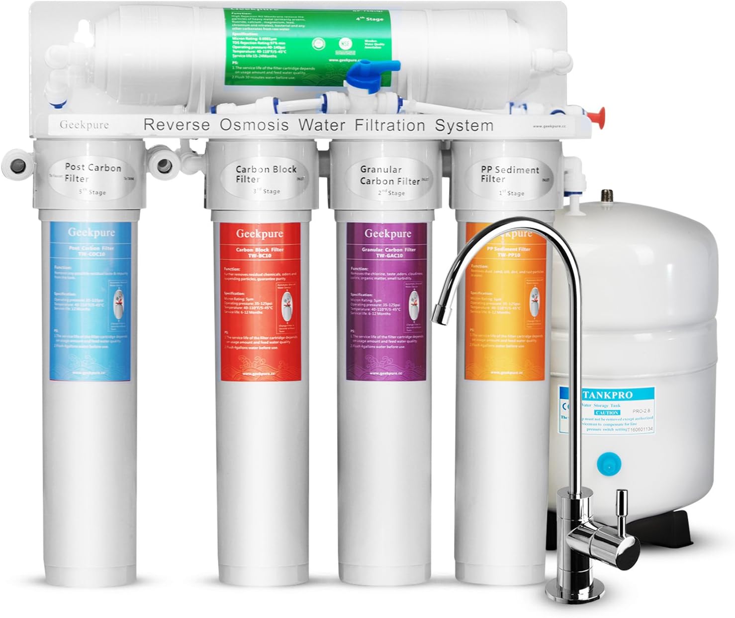 Geekpure 5-Stage Reverse Osmosis Drinking Water Filter System with ...