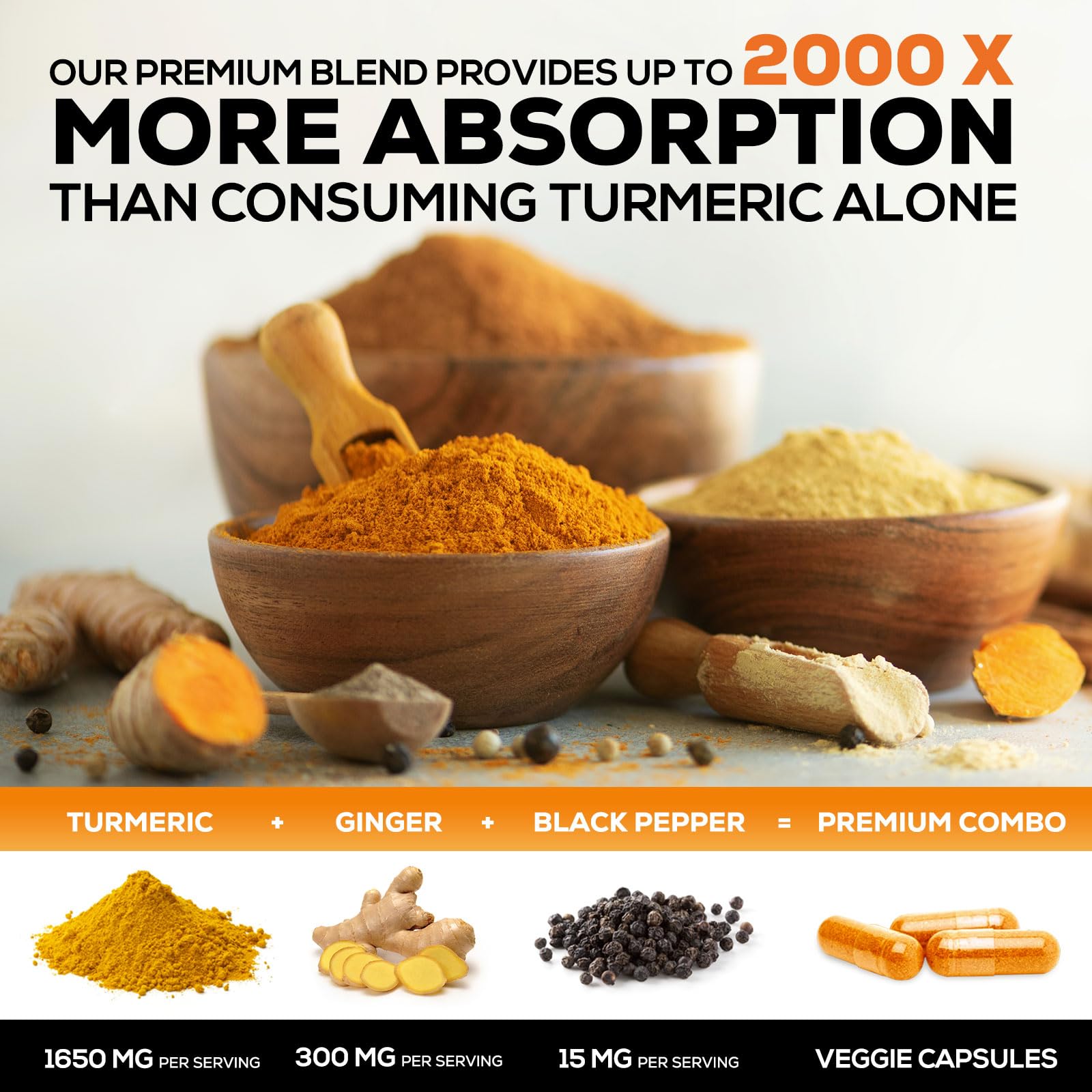 Mua Turmeric Curcumin Supplement 1950mg with Organic Turmeric & Ginger ...