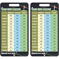 Amazon.com : Golf Club Range Chart Card - Golfers Quick Reference ...