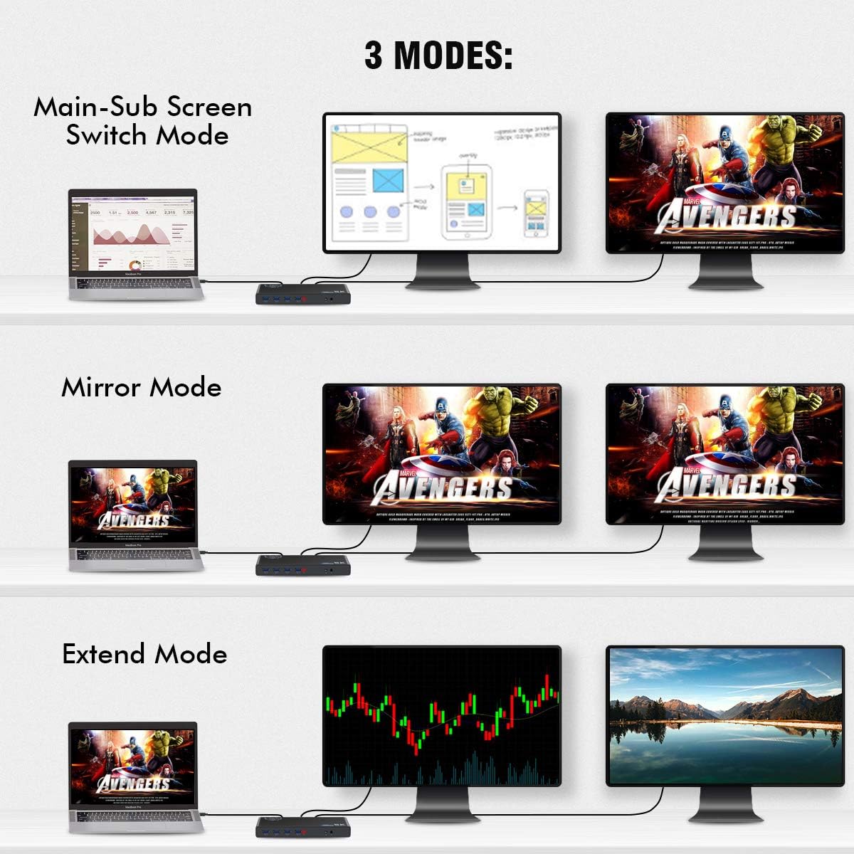 Universal Docking Station Dual Monitor for Laptop USB C/USB 3.0 Docking ...
