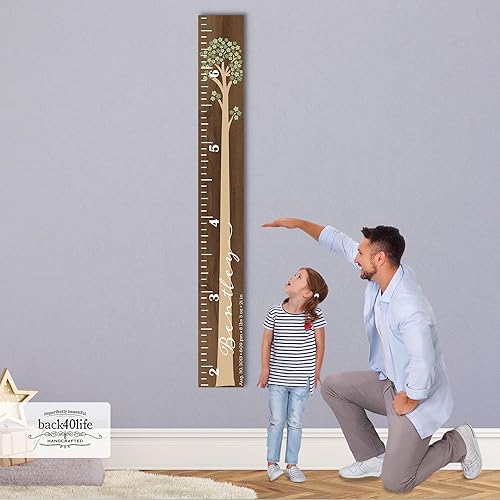 Personalized Growth Chart For Boys