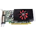 Amazon.com: Genuine AMD Radeon R7 350x GDDR5 4 GB C872 OPGA12 109 ...