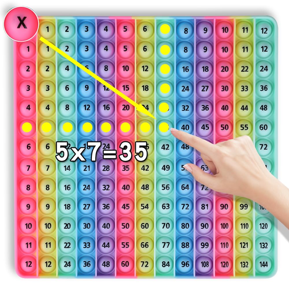 Multiplication Game Table 12 X 12 Math Flash Cards 3rd Grade Fingertip ...