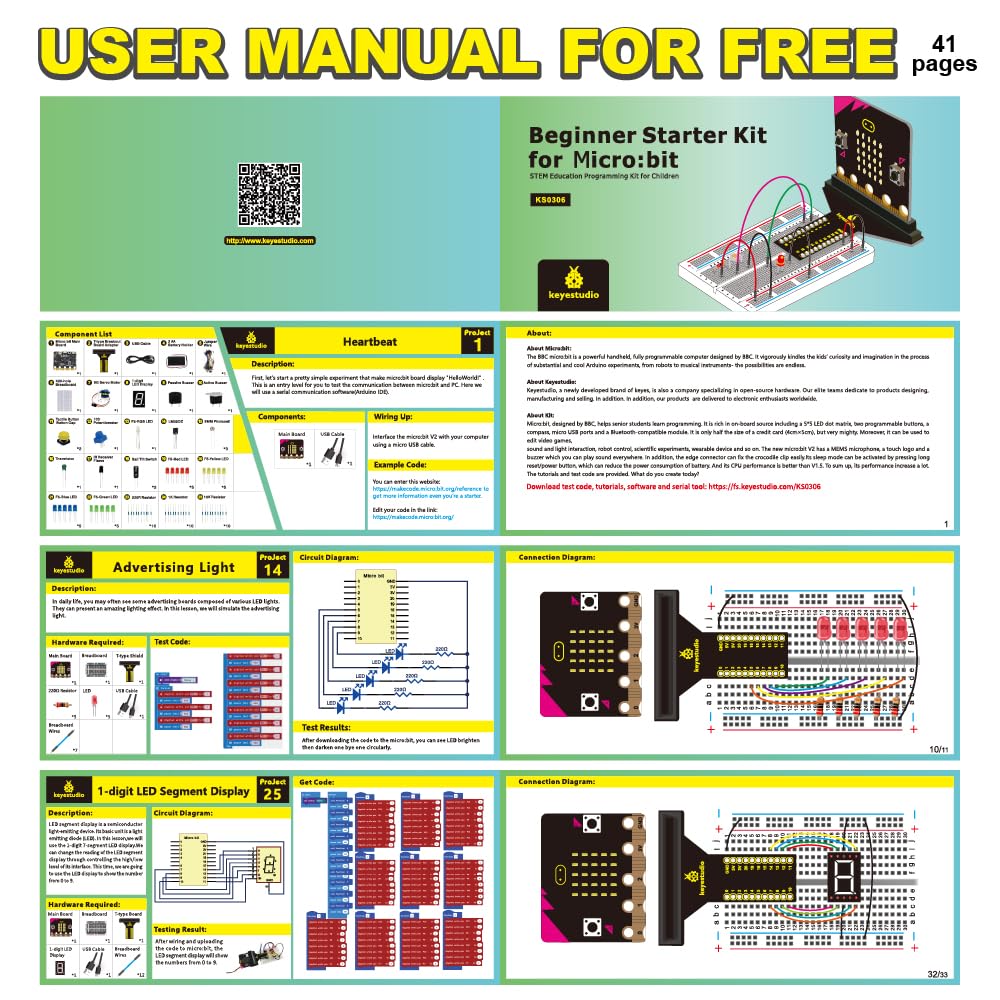 Mua KEYESTUDIO Microbit Basic Starter Kit for BBC Micro:bit V2 ...