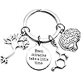 Kit's Kiss Psychiatry Psychology Keychain Psychiatrist Gift Serotonin ...