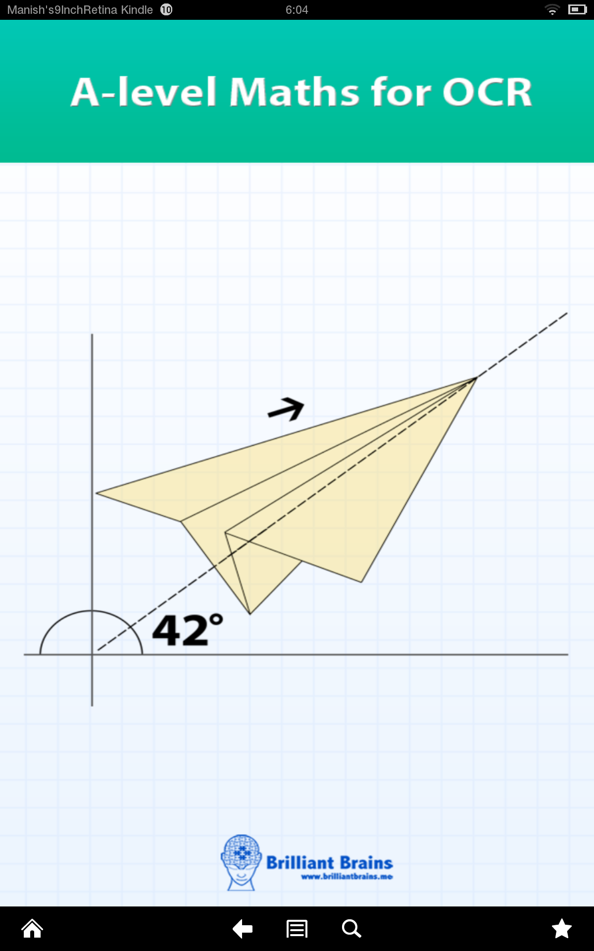 A Level Maths Revision