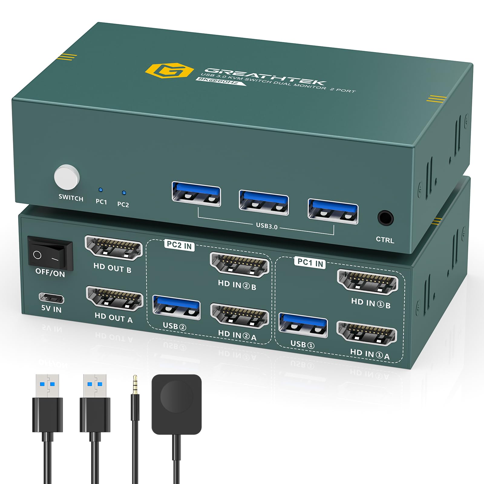KVM Switch 2 Monitors 2 Computers HDMI 8K@60Hz, USB3.0 4K@144Hz Dual ...