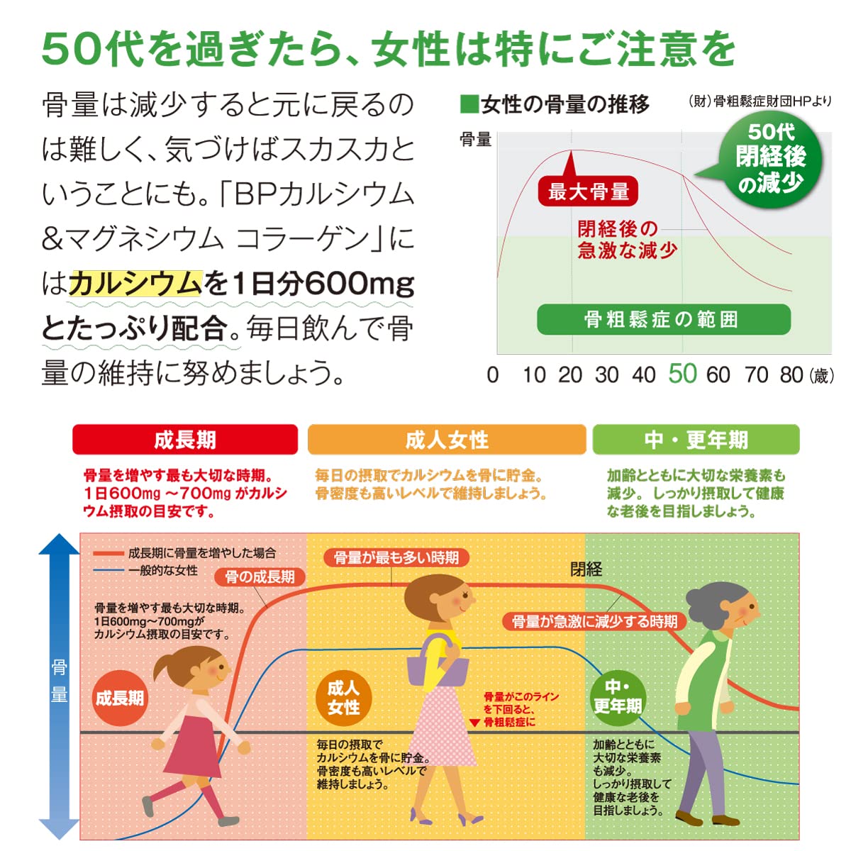 Mua Wada Calcium Pharmaceutical BP Calcium & Magnesium Collagen ...