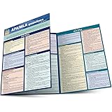 APA/MLA Guidelines - 7th/9th Editions Style Reference for Writing: a QuickStudy Laminated Guide ...