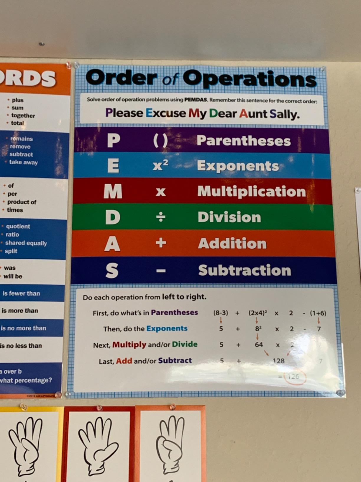 Order Of Operations Poster