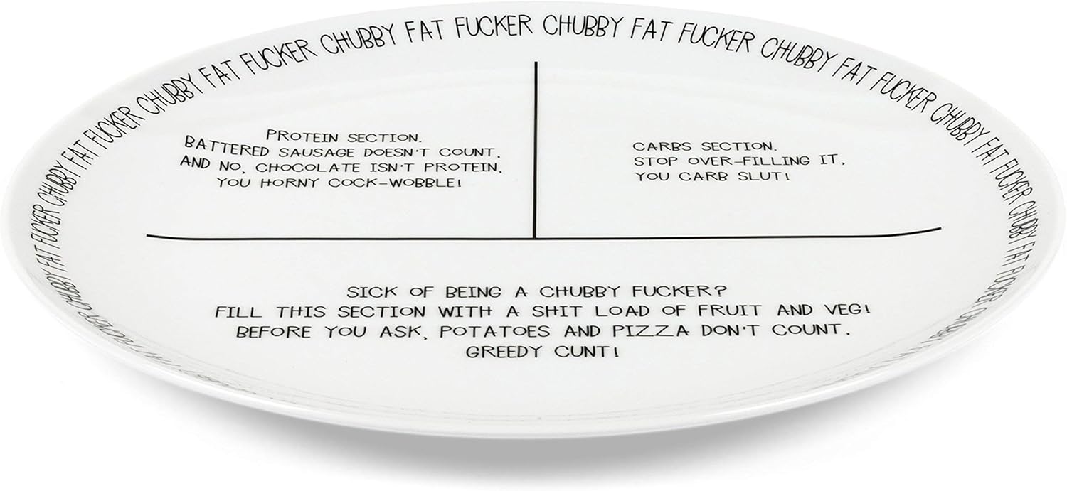 DM Novelties The Fat Plate Weight Loss Diet Portion Plate Novelty ...