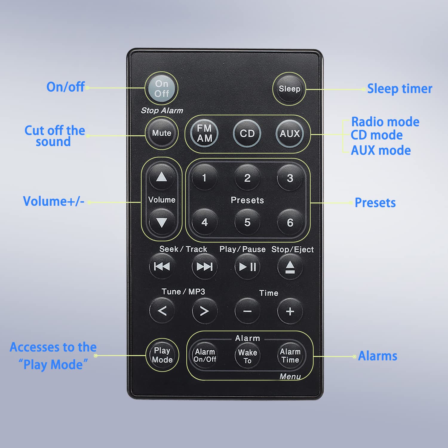 Mua Remote Control Suitable for Bose Sound Touch Wave Music Radio ...