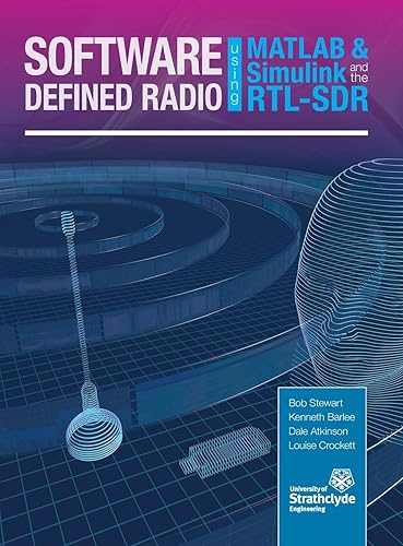 Software Defined Radio using MATLAB & Simulink and the RTL-SDR in ...