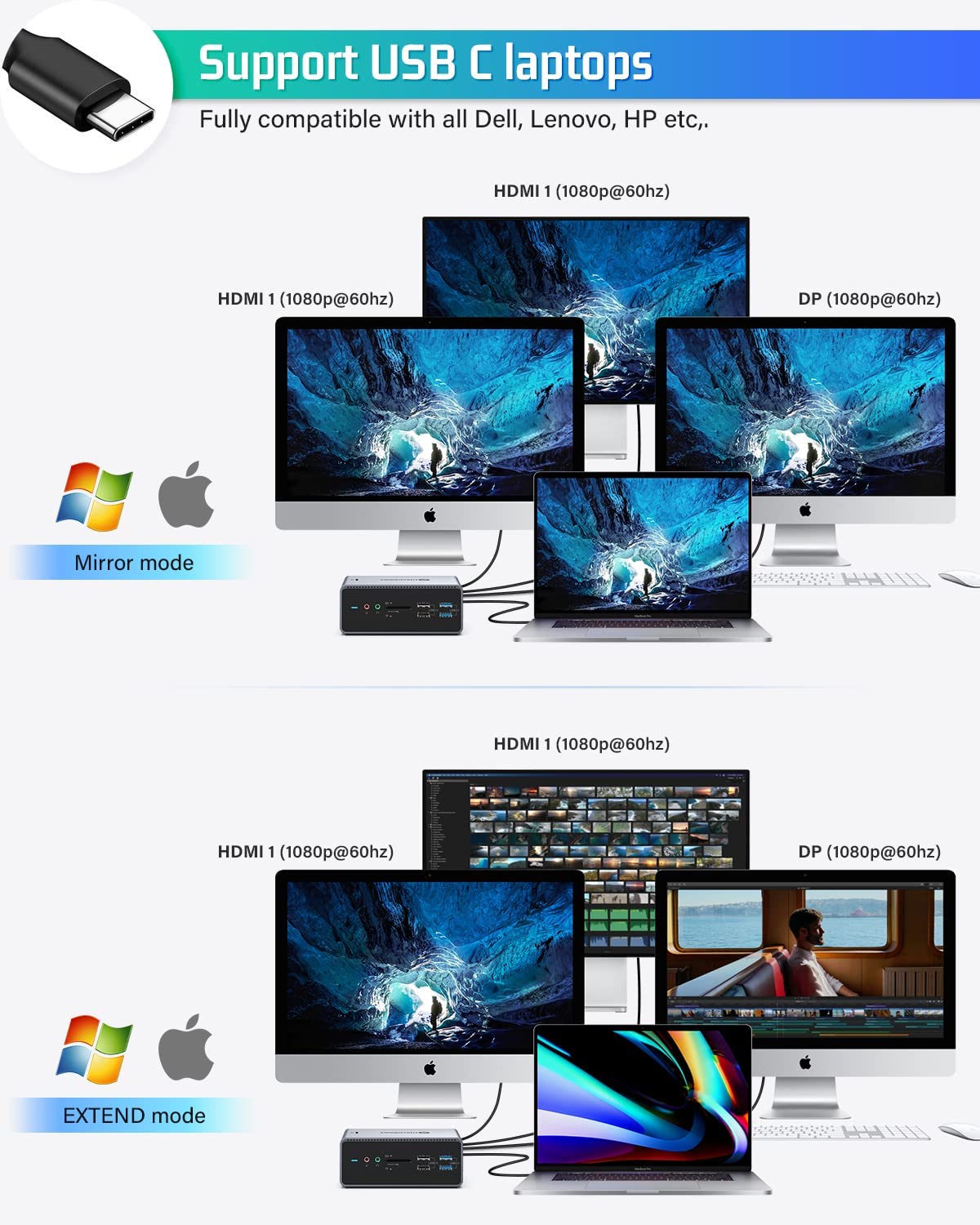 Mua UtechSmart Docking Station with SSD Enclosure,15 in 1 Triple ...