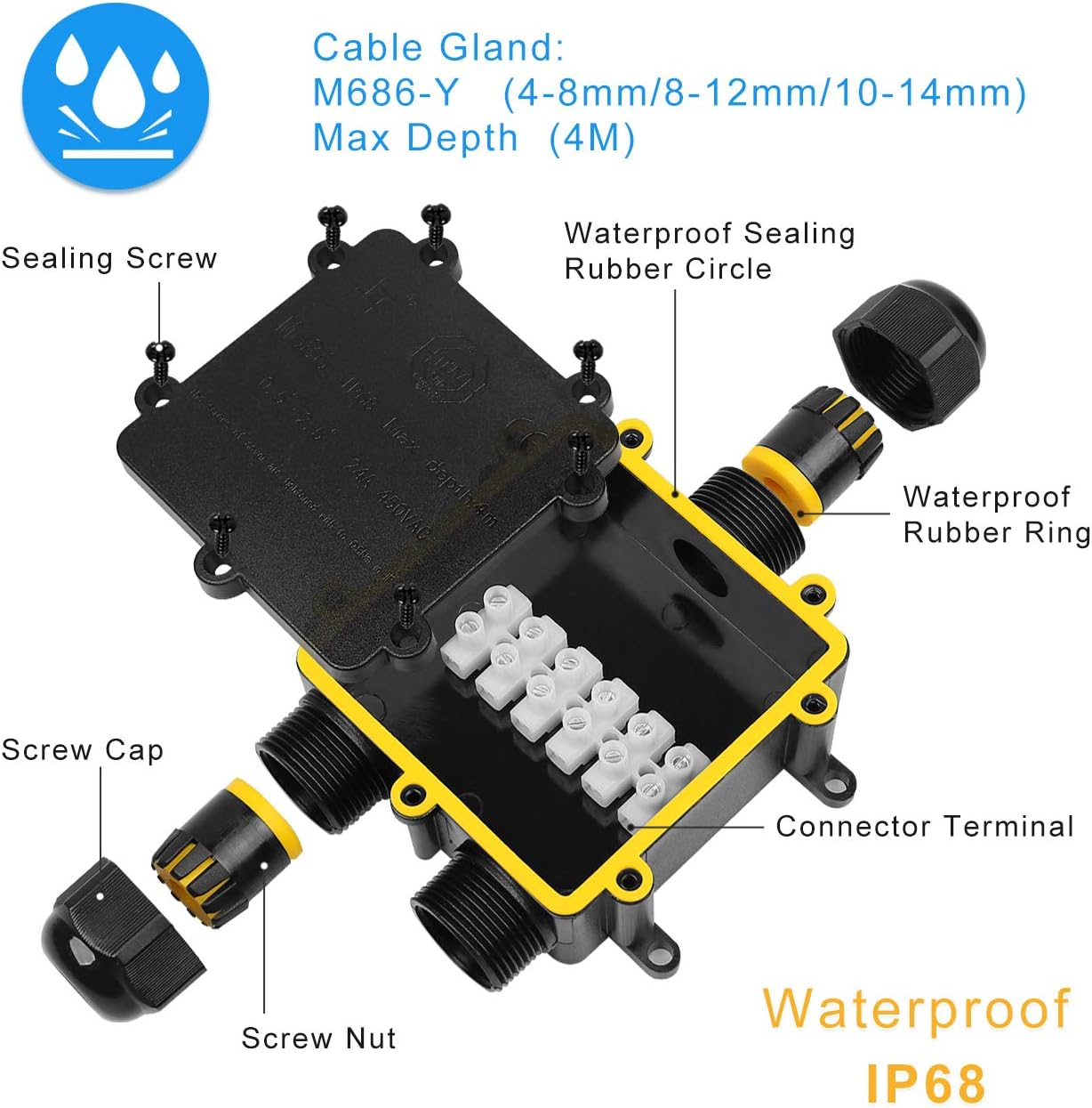 IP68 Waterproof Junction Box, HAUSPROFI 3-Way Outdoor Cable Connector ...