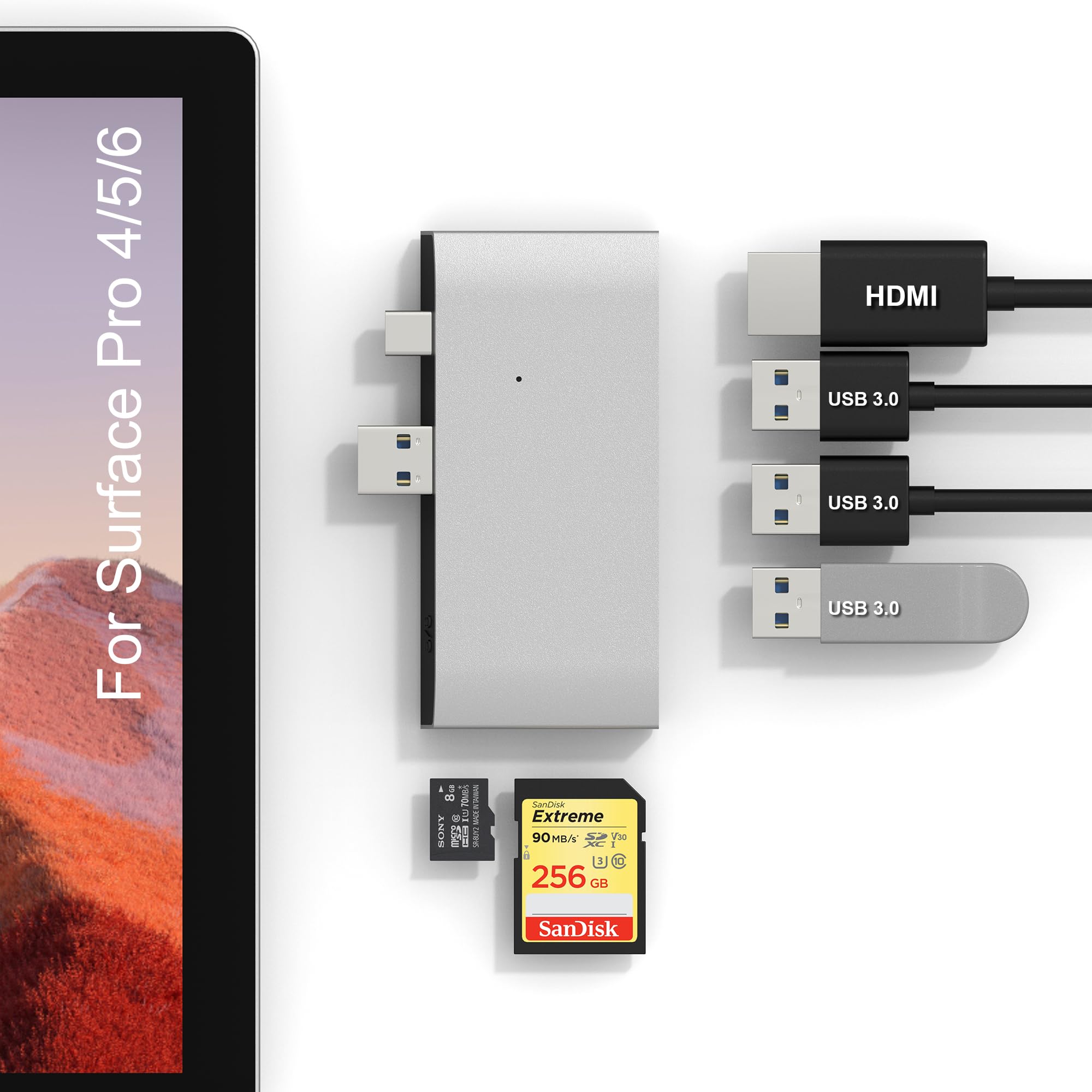 Mua Surface Pro 6/Pro 5/Pro 4 USB Hub Docking Station with 4K@30Hz HDMI ...