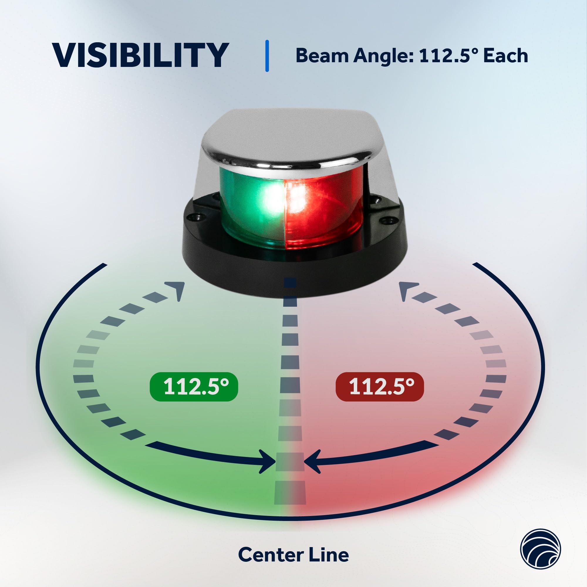 Mua Five Oceans LED Boat Navigation Lights - Red & Green Bi-Color Bow ...