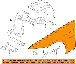 Amazon.com: Genuine Bmw Fender 41358042831 : Automotive