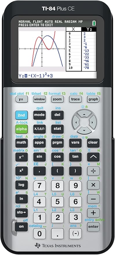  How To Graph On A Ti 84 Plus Ce 