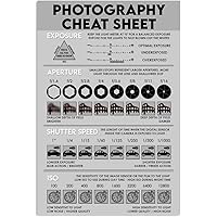 Amazon.com: JIUFOTK Photography Cheat Sheet Metal Posters Photography ...