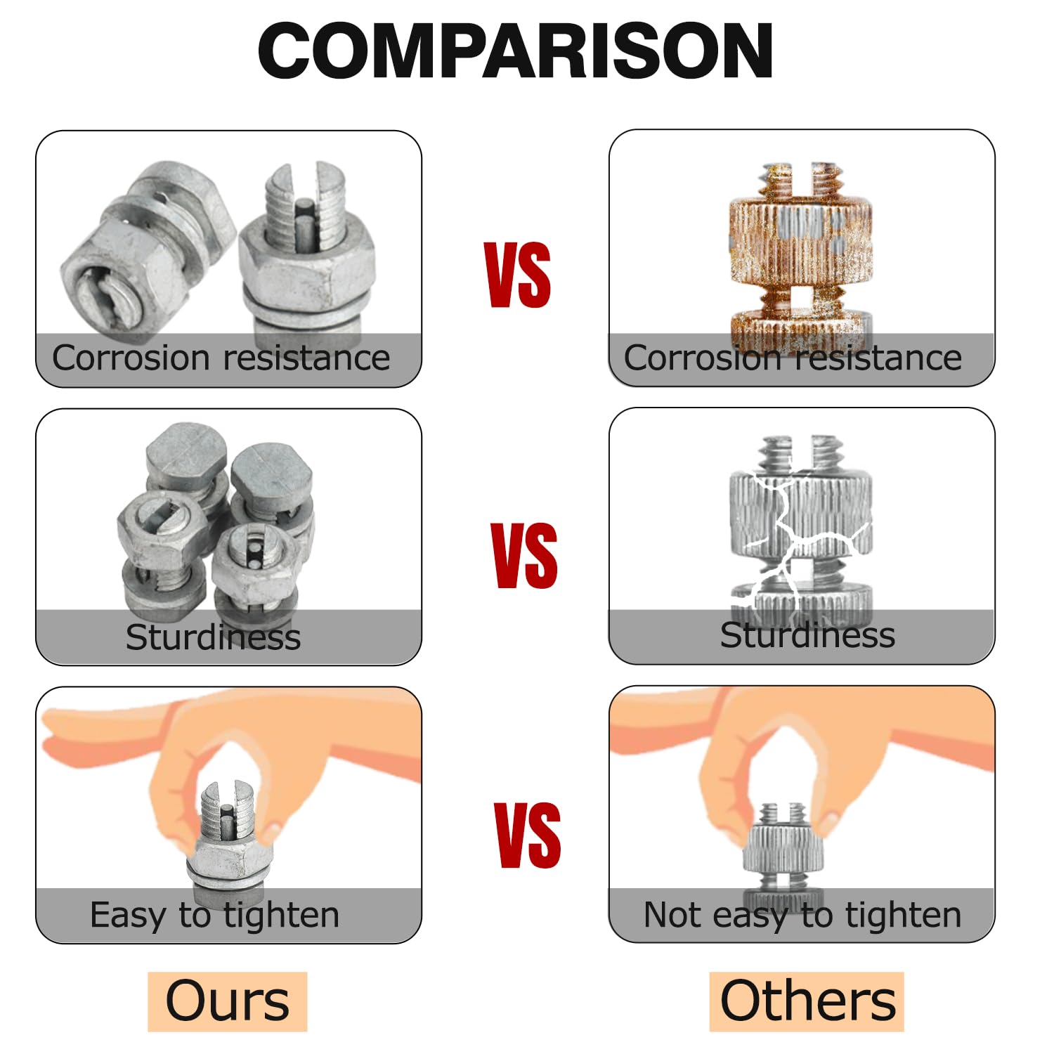 Split Bolt Joint Clamp Fence Clamp Line Clamp Wire Connectors For ...