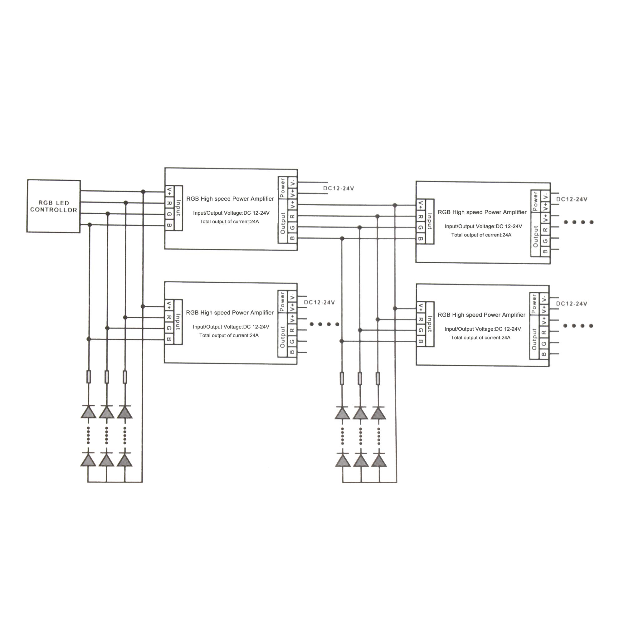 Mua LEDENET 3CH Channels High Speed Power Amplifier 24A Data Signal ...