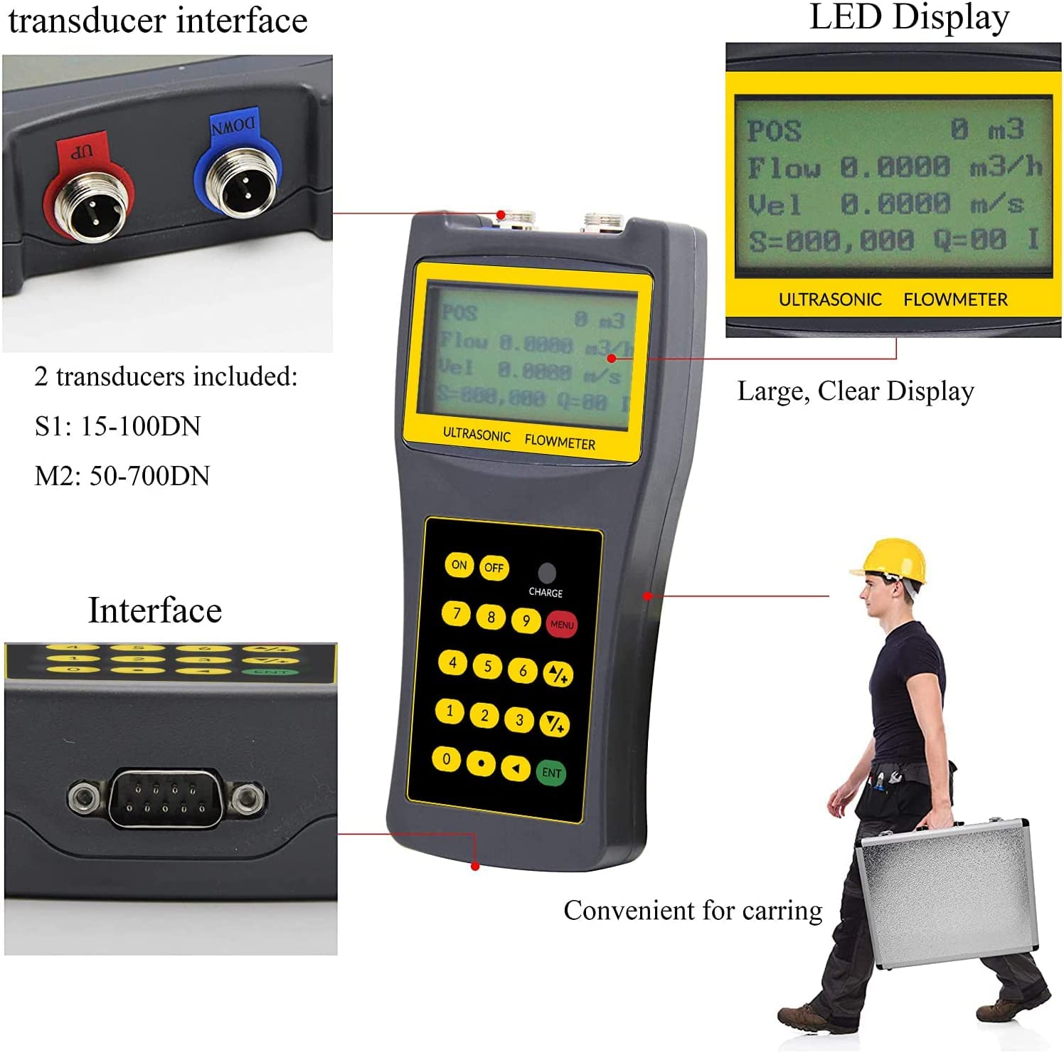 Mua CGOLDENWALL TDS-100 Handheld Ultrasonic Flow Meter Flowmeter Water ...