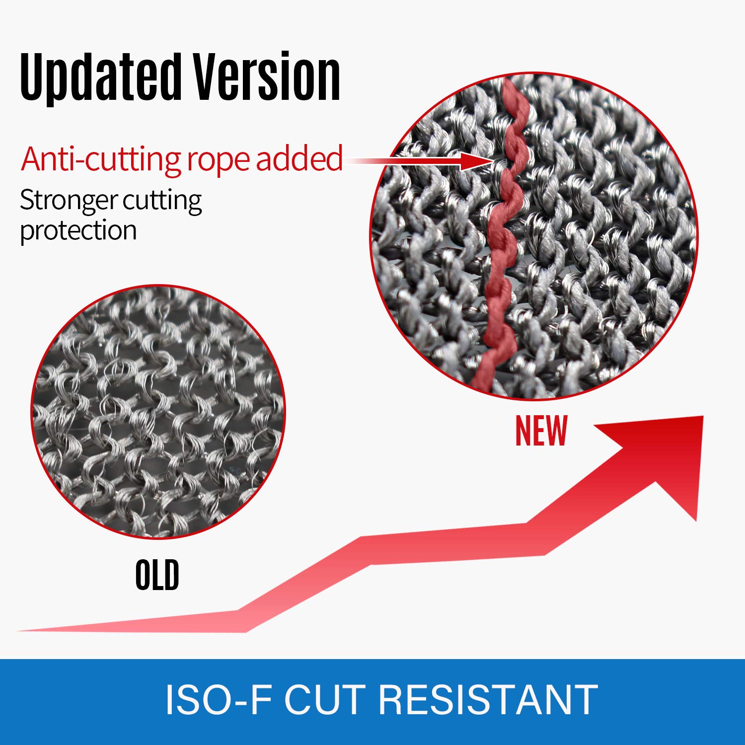 Schwer ISO-F Cut Resistant Glove Stainless Steel Mesh Metal Wire Glove ...