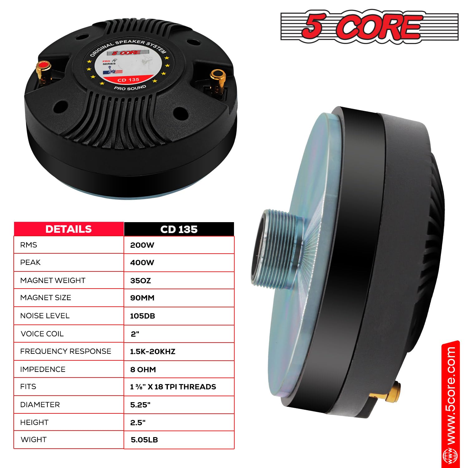 Mua 5 CORE Compression Driver Pair • 270W Combined RMS • Titanium Tweeter Diaphragm • 8 Ohm 1.75 ...