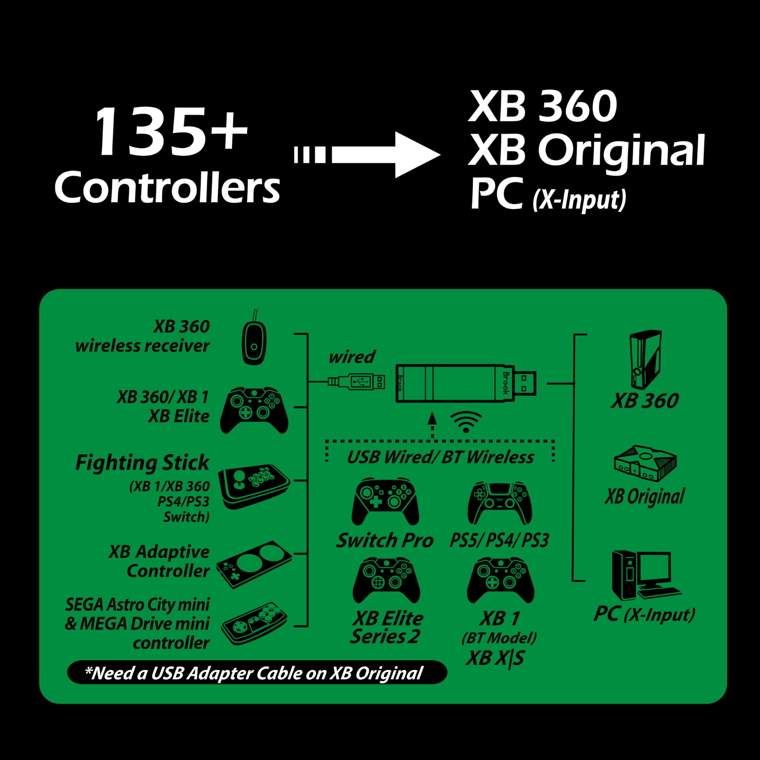 Mua Brook Wingman XB 2 Converter - Wireless Controller Adapter for XB ...