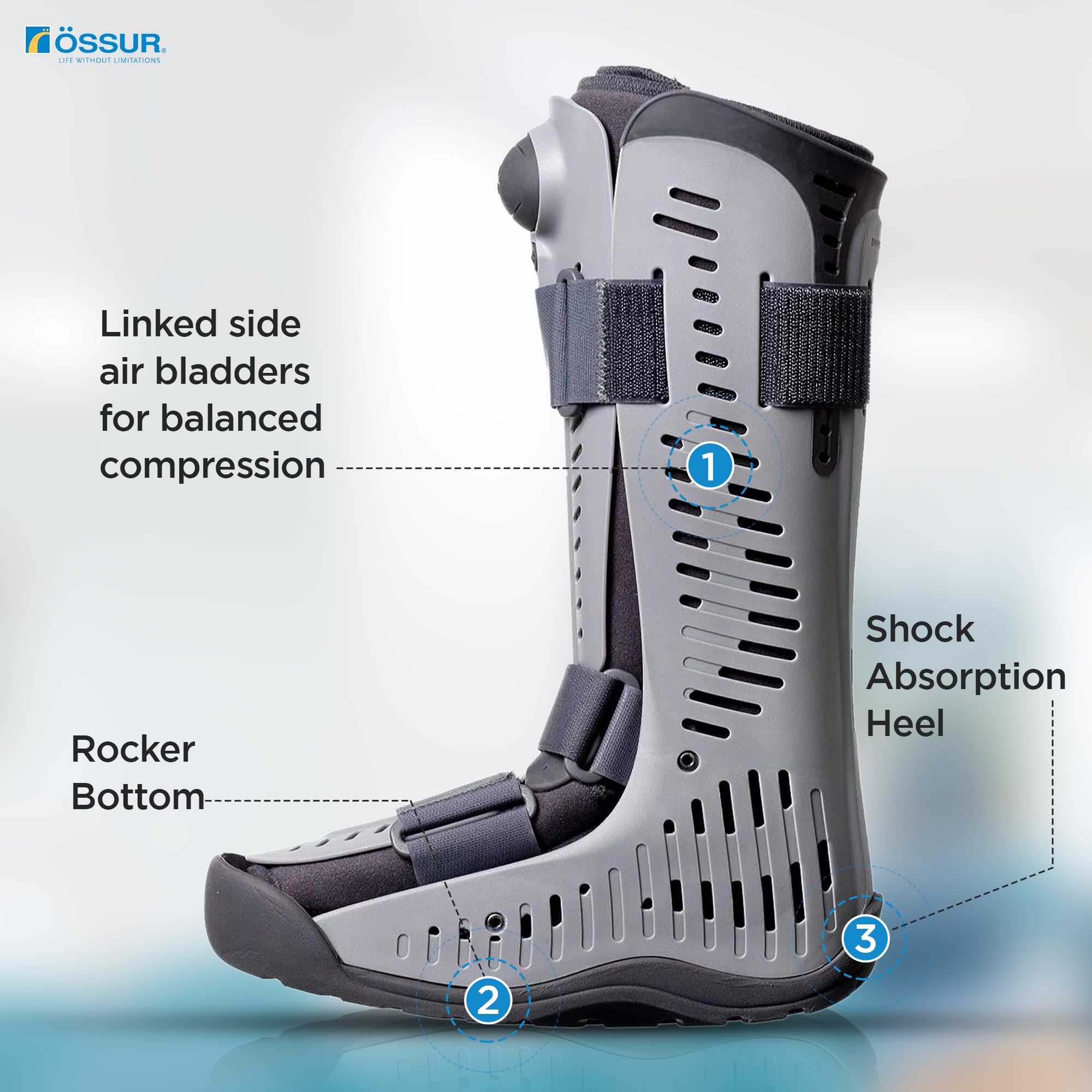 Mua Ossur Rebound Air Walker Boot | Comfortable Walking Boot with ...